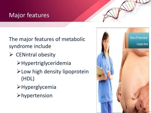 metabolic syndrome by dr amber.pptx