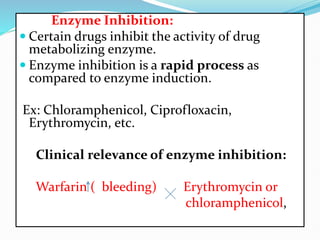 Drug metabolism- General pharmacology - various types | PPT