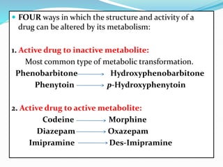 Drug metabolism- General pharmacology - various types | PPT