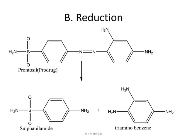 Medicinal chemistry on metabolism(Phase I & Phase II Reactions) | PDF