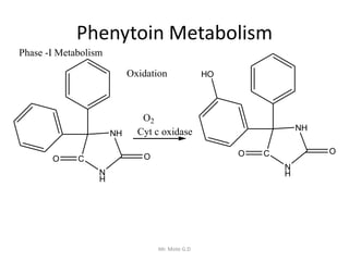 Medicinal chemistry on metabolism(Phase I & Phase II Reactions) | PDF