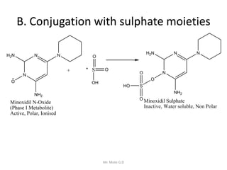 Medicinal chemistry on metabolism(Phase I & Phase II Reactions) | PPT