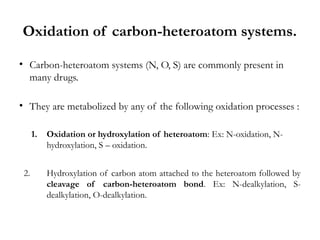 METABOLISM medicinal chemistry lecture.pptx