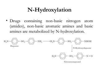 METABOLISM medicinal chemistry lecture.pptx
