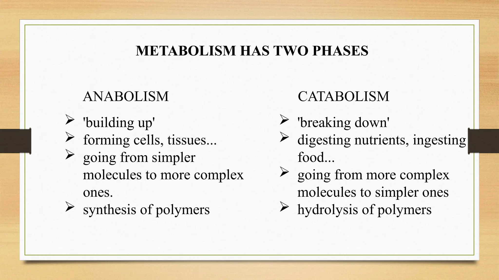 Metabolism- Introduction, Types-Anabolism, Catabolism | PPTX