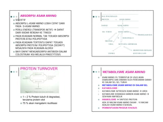 Metabolisma asam amino | PDF