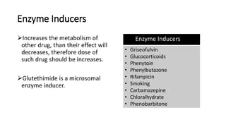 Metabolism and Excretion.pptx | Endocrine and Metabolic Diseases ...
