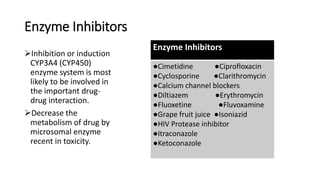 Metabolism and Excretion.pptx
