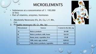 Metabolism and Temperature Regulation.pptx