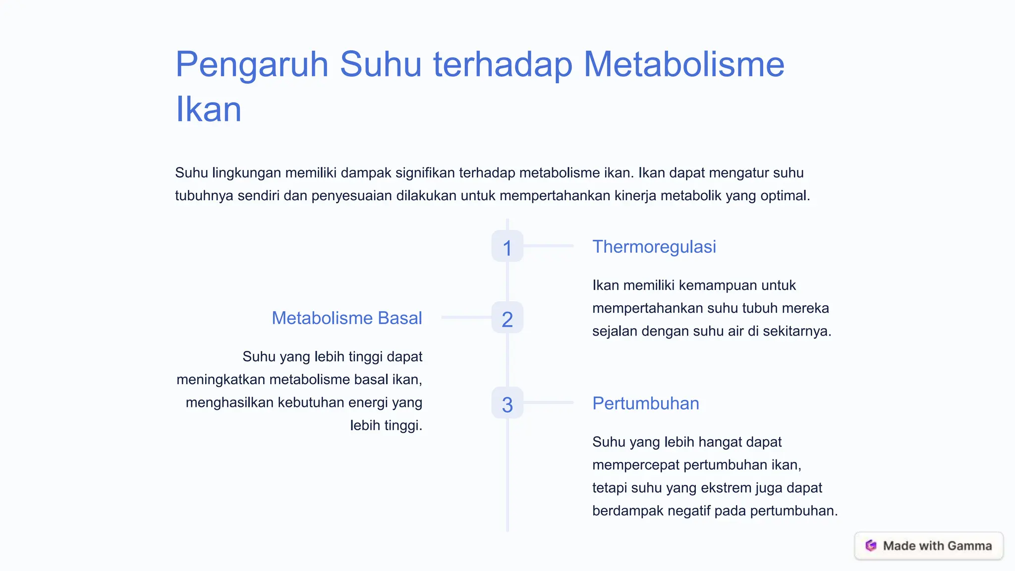 Metabolisme-pada-Ikan.pptx