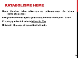METABOLISME BILIRUBIN.pptx
