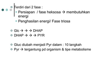 Metabolisme karbohidrat | PPT
