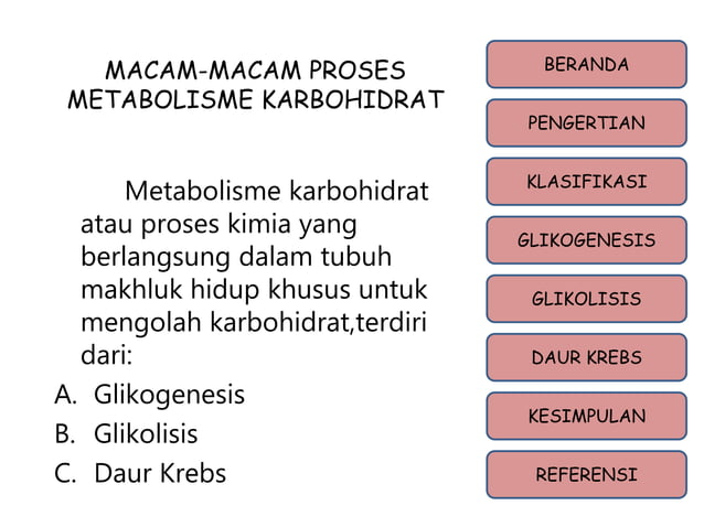 METABOLISME KARBOHIDRAT DISALAM TUBUH.ppt