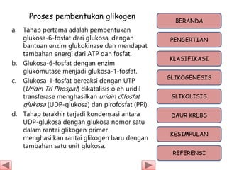 METABOLISME KARBOHIDRAT DISALAM TUBUH.ppt