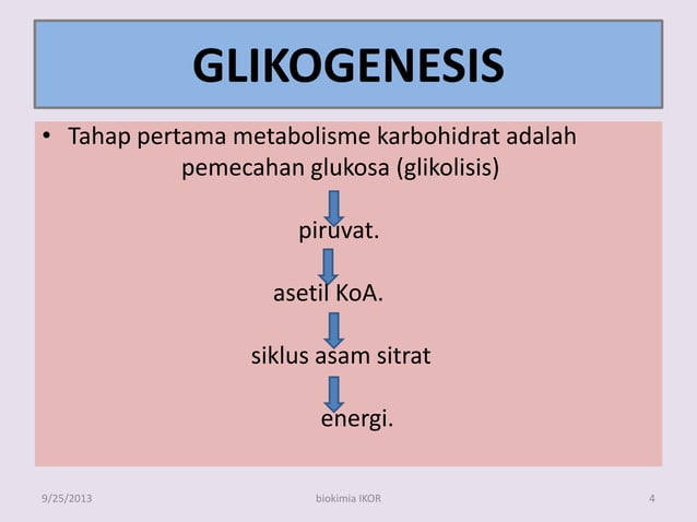 Metabolisme karbohidrat II | PPTX