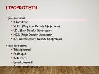 PRESENTASI METABOLISME LEMAK (TUGAS KEDOKTERAN) | PPT
