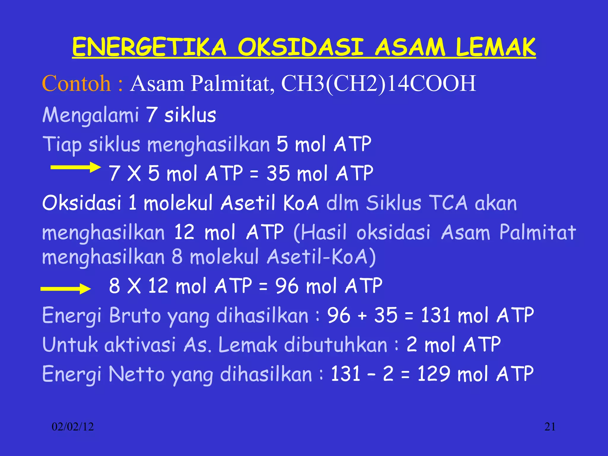 Metabolisme lipid | PPT