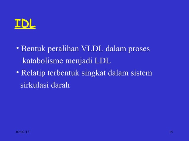Metabolisme lipid | PPT