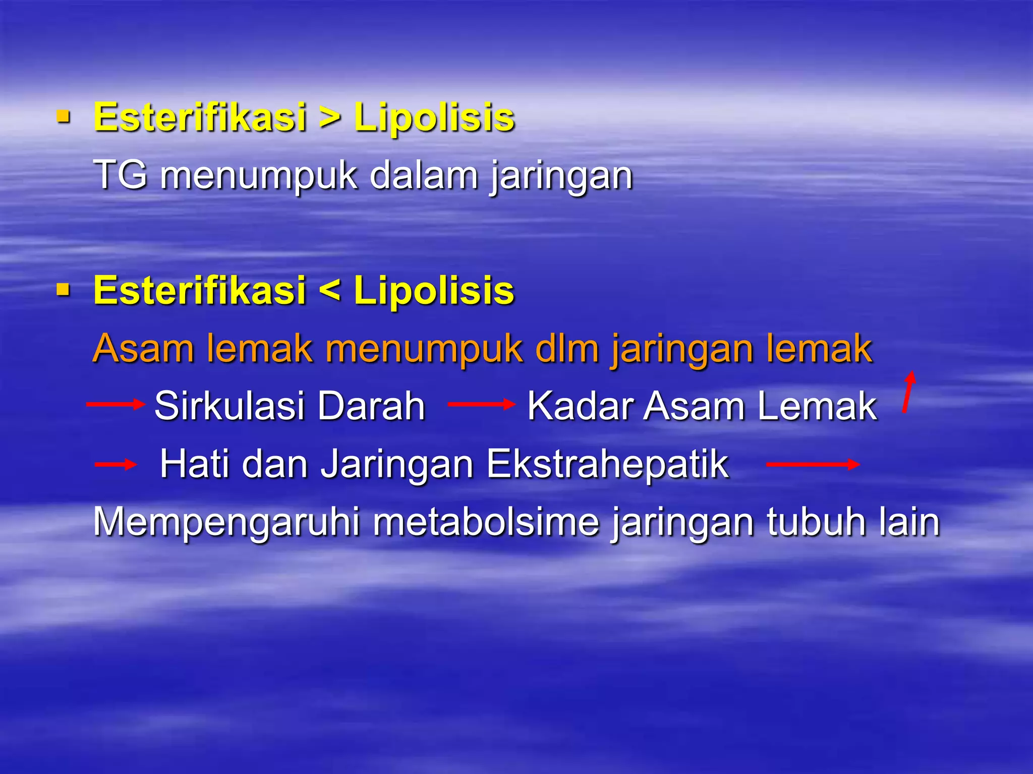 Metabolisme lipid.ppt