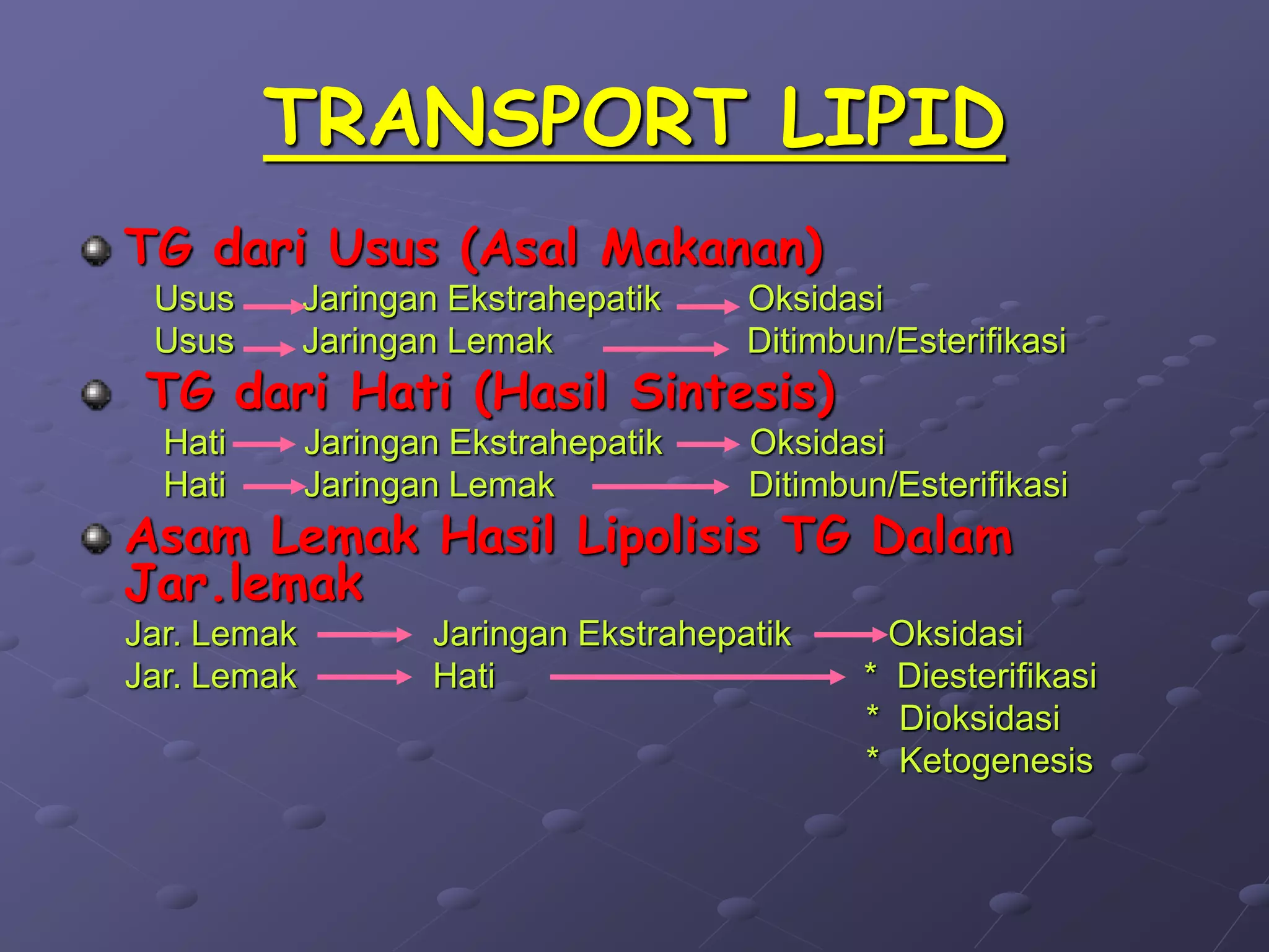 Metabolisme lipid.ppt
