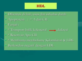 Metabolisme lipid.ppt