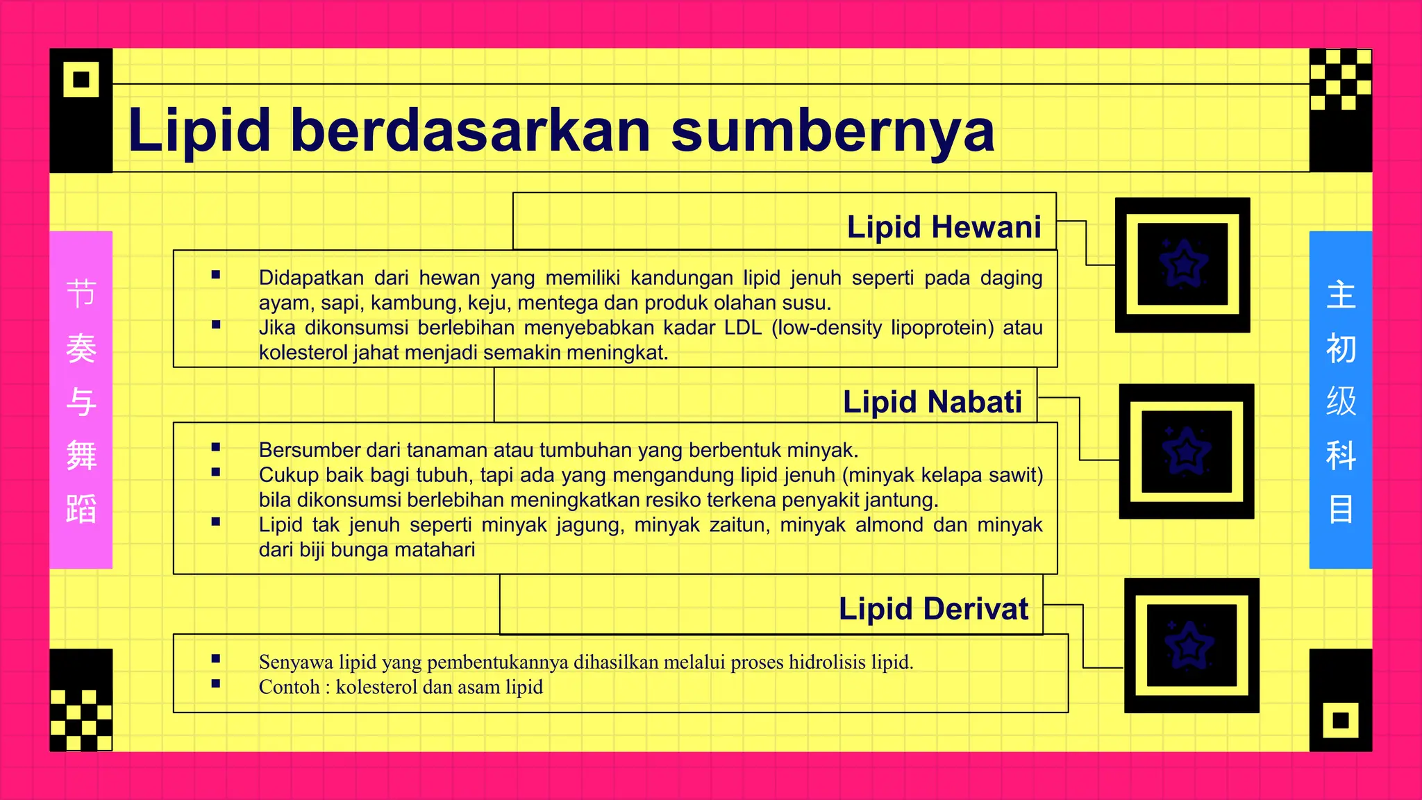 mekanisme metabolisme lipid.pptx........... | PPT