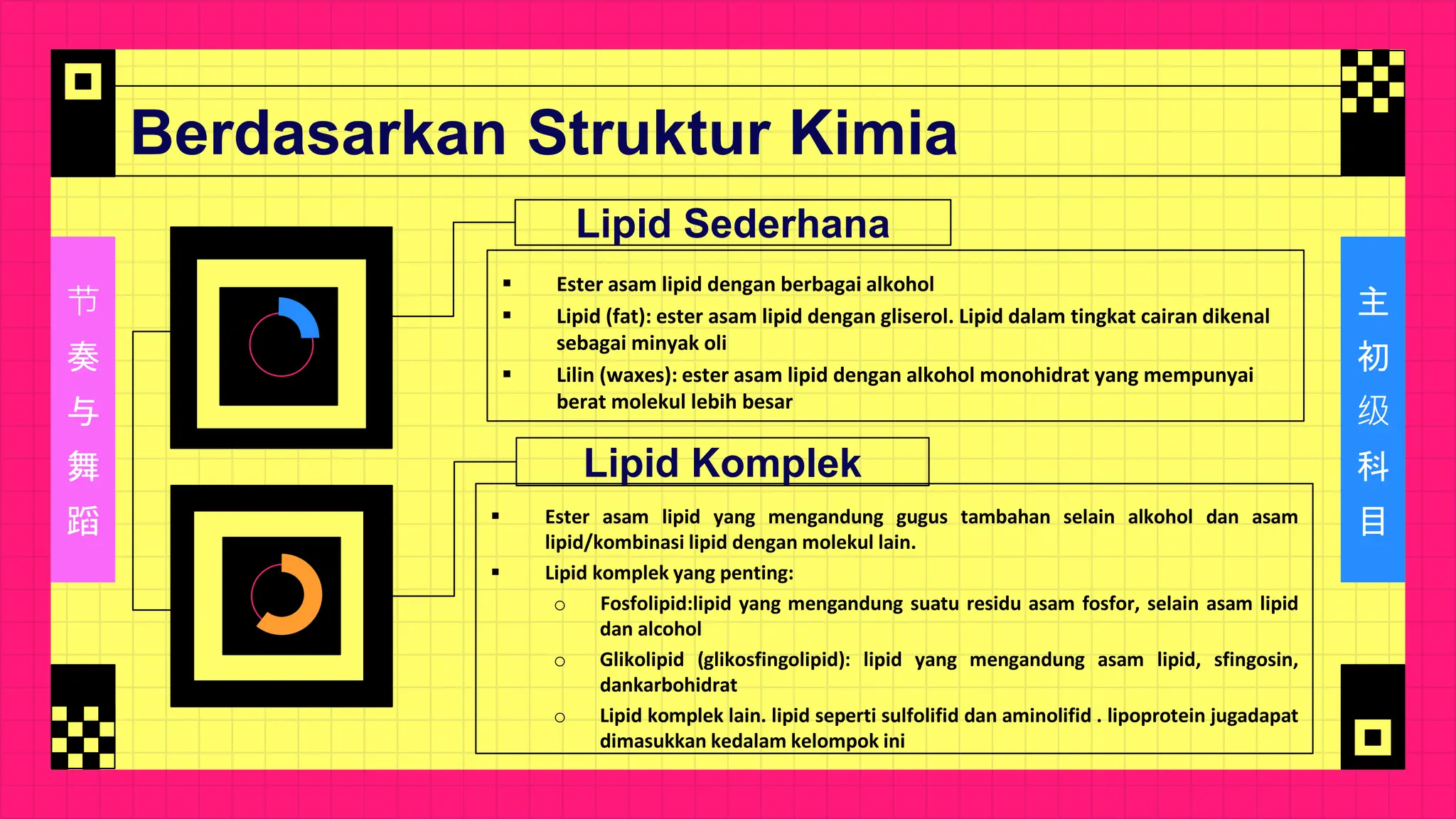 mekanisme metabolisme lipid.pptx........... | PPTX