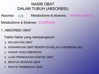 METABOLISME OBAT.ppt