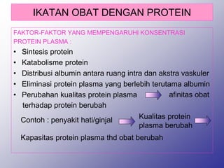METABOLISME OBAT.ppt