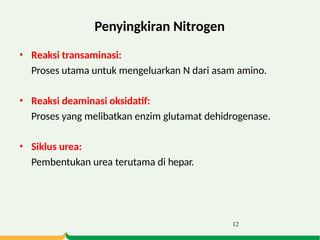 MATERI METABOLISME PROTEIN DAN ASAM AMINO.pptx