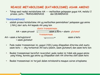 MATERI METABOLISME PROTEIN DAN ASAM AMINO.pptx