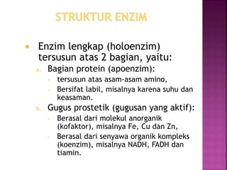 METABOLISME SEL.pptx