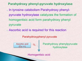 Metabolisme vitamin c asam askorbat (versi 2020) | PPT