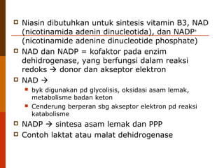 Metabolisme vitamin dan mineral larut air | PPT