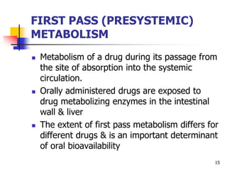 METABOLISM & EXCRETION.ppt