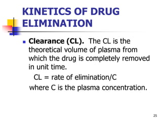 METABOLISM & EXCRETION.ppt