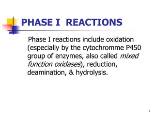 METABOLISM & EXCRETION.ppt
