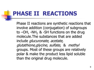 METABOLISM & EXCRETION.ppt