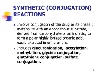 METABOLISM & EXCRETION.ppt