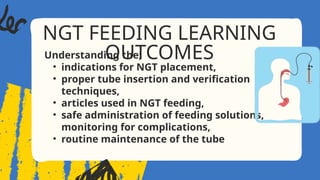 METABOLISM NGT Feeding PEG Feeding CBG Monitoring SubcutaneousInsulin ...