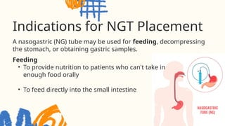 METABOLISM NGT Feeding PEG Feeding CBG Monitoring SubcutaneousInsulin ...