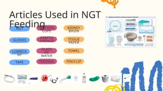 METABOLISM NGT Feeding PEG Feeding CBG Monitoring SubcutaneousInsulin ...