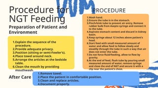 METABOLISM NGT Feeding PEG Feeding CBG Monitoring SubcutaneousInsulin ...