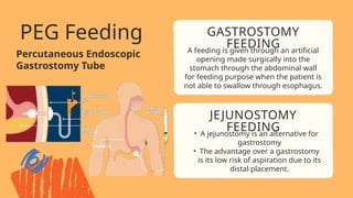 METABOLISM NGT Feeding PEG Feeding CBG Monitoring SubcutaneousInsulin ...