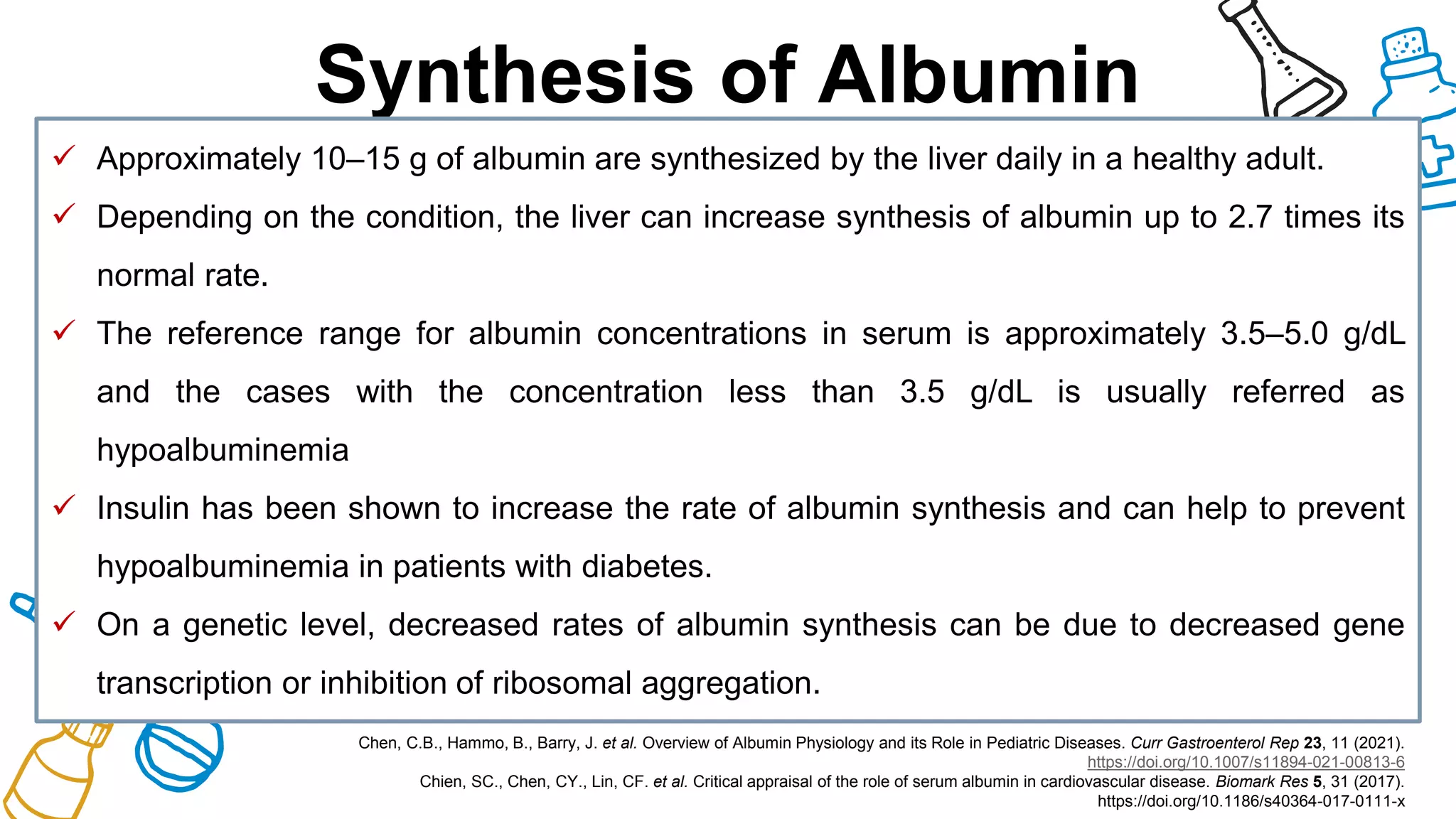 Metabolism of Albumin.pptx
