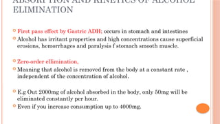 METABOLISM OF ALCOHOL and clinical significancy(2).pptx | Alcoholic ...