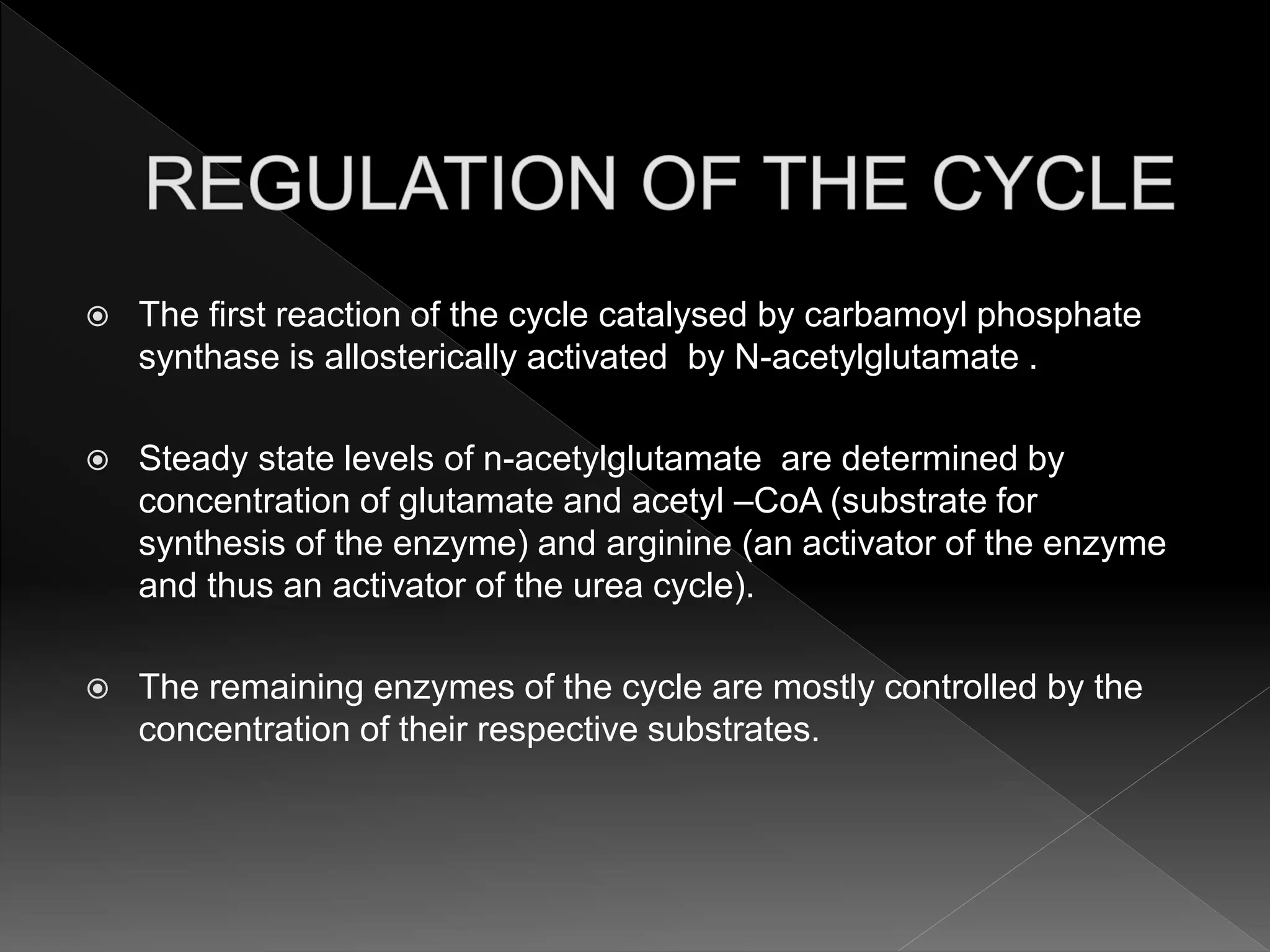 Urea cycle:Metabolism of ammonia | PPTX