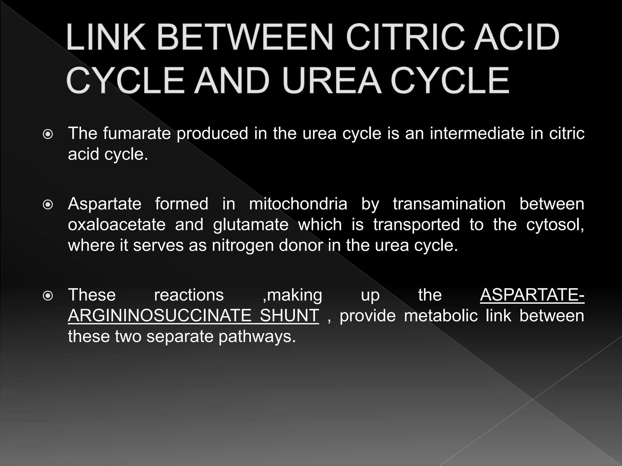 Urea cycle:Metabolism of ammonia | PPTX