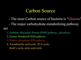 Metabolism of Bacteria for undergrad.ppt
