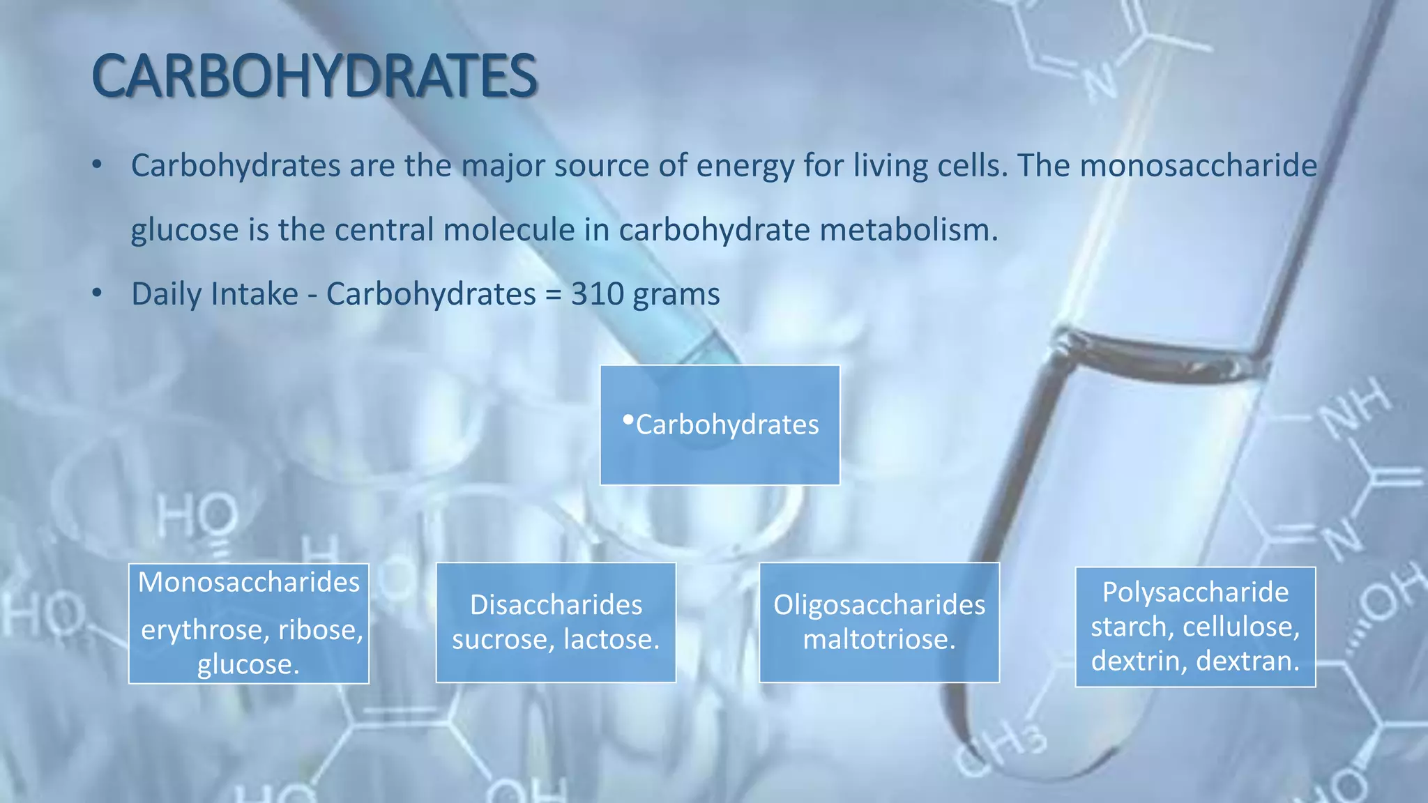 Metabolism of carbohydrates | PPTX